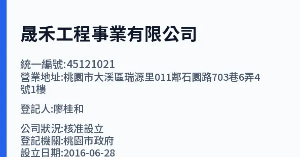 晟禾工程事業有限公司的照片-統編 45121021(桃園市) 公司登記資料與營業項目詳細圖表