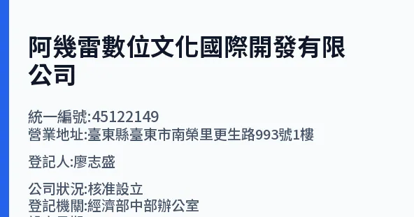阿幾雷數位文化國際開發有限公司的照片-統編 45122149(臺東縣) 公司登記資料與營業項目詳細圖表