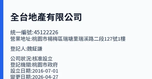 全台地產有限公司的照片-統編 45122226(桃園市) 公司登記資料與營業項目詳細圖表