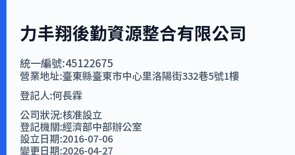 力丰翔後勤資源整合有限公司的照片-統編 45122675(臺東縣) 公司登記資料與營業項目詳細圖表