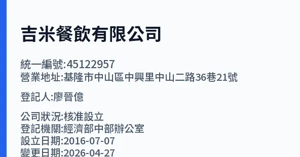 吉米餐飲有限公司的照片-統編 45122957(基隆市) 公司登記資料與營業項目詳細圖表