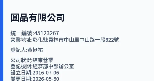 圓品有限公司的照片-統編 45123267(彰化縣) 公司登記資料與營業項目詳細圖表
