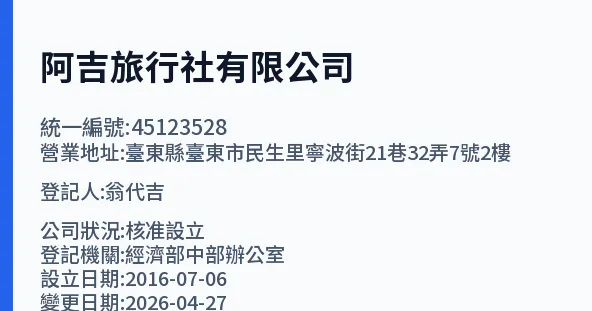 阿吉旅行社有限公司的照片-統編 45123528(臺東縣) 公司登記資料與營業項目詳細圖表