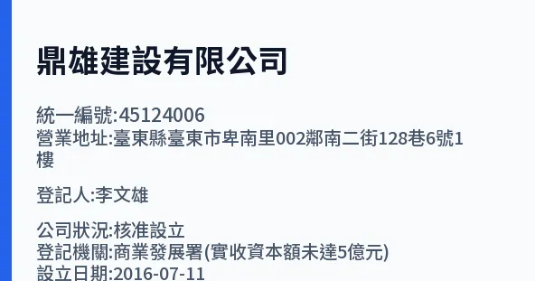 鼎雄建設有限公司的照片-統編 45124006(臺東縣) 公司登記資料與營業項目詳細圖表