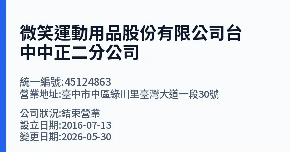 微笑運動用品股份有限公司台中中正二分公司的照片-統編 45124863(臺中市) 公司登記資料與營業項目詳細圖表