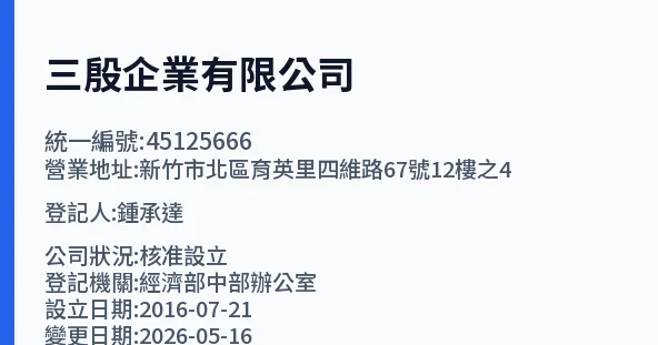 三殷企業有限公司的照片-統編 45125666(新竹市) 公司登記資料與營業項目詳細圖表