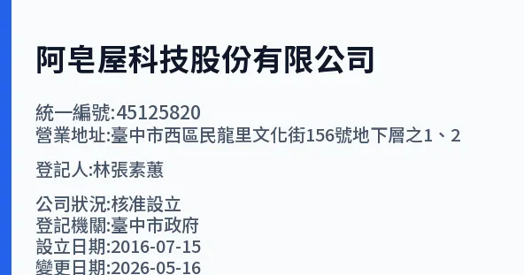 阿皂屋科技股份有限公司的照片-統編 45125820(臺中市) 公司登記資料與營業項目詳細圖表