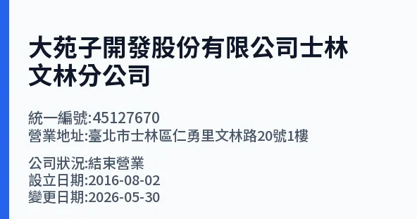 大苑子開發股份有限公司士林文林分公司的照片-統編 45127670(臺北市) 公司登記資料與營業項目詳細圖表