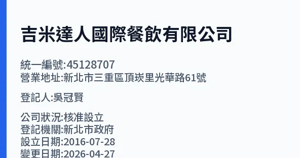 吉米達人國際餐飲有限公司的照片-統編 45128707(新北市) 公司登記資料與營業項目詳細圖表