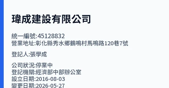 瑋成建設有限公司的照片-統編 45128832(彰化縣) 公司登記資料與營業項目詳細圖表