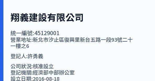 翔義建設有限公司的照片-統編 45129001(新北市) 公司登記資料與營業項目詳細圖表