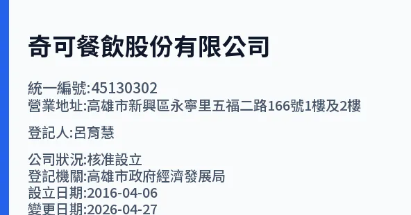 奇可餐飲股份有限公司的照片-統編 45130302(高雄市) 公司登記資料與營業項目詳細圖表