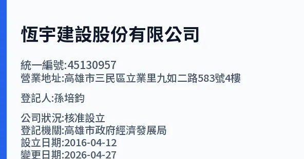 恆宇建設股份有限公司的照片-統編 45130957(高雄市) 公司登記資料與營業項目詳細圖表