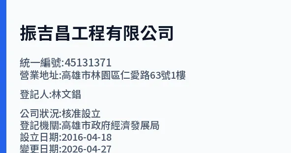 振吉昌工程有限公司的照片-統編 45131371(高雄市) 公司登記資料與營業項目詳細圖表