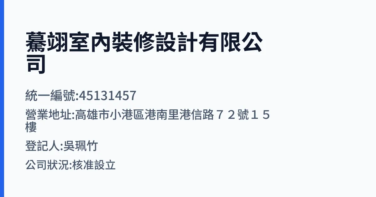 驀翊室內裝修設計有限公司 - 統編 45131457(高雄市) 公司登記資料與營業項目詳細圖表