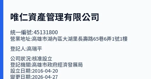 唯仁資產管理有限公司的照片-統編 45131800(高雄市) 公司登記資料與營業項目詳細圖表