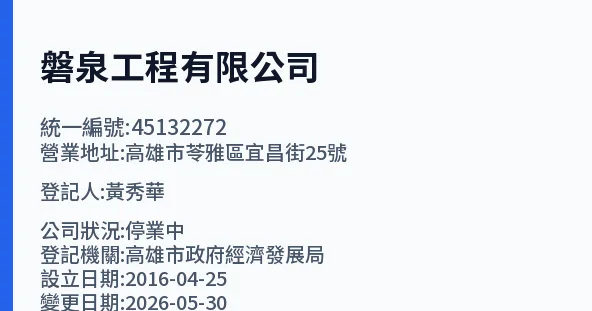磐泉工程有限公司的照片-統編 45132272(高雄市) 公司登記資料與營業項目詳細圖表
