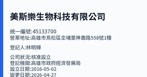 美斯樂生物科技有限公司的照片-統編 45133700(高雄市) 公司登記資料與營業項目詳細圖表