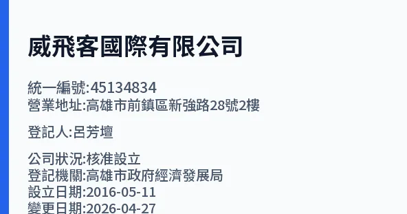 威飛客國際有限公司的照片-統編 45134834(高雄市) 公司登記資料與營業項目詳細圖表