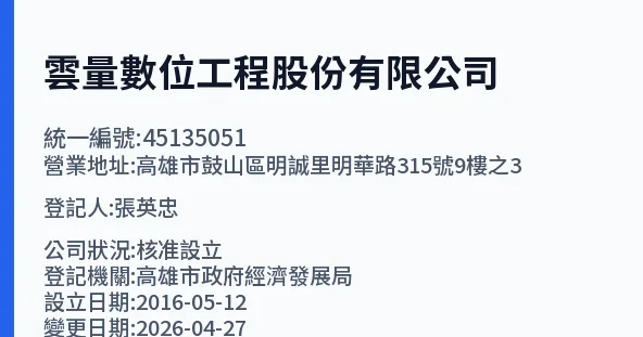 雲量數位工程股份有限公司的照片-統編 45135051(高雄市) 公司登記資料與營業項目詳細圖表