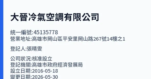 大晉冷氣空調有限公司的照片-統編 45135778(高雄市) 公司登記資料與營業項目詳細圖表