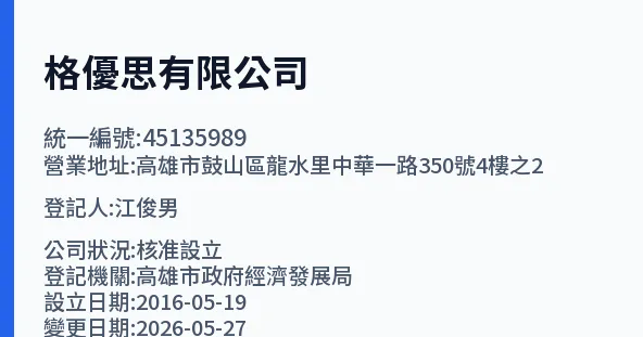 格優思有限公司的照片-統編 45135989(高雄市) 公司登記資料與營業項目詳細圖表