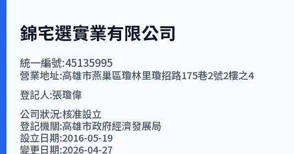 錦宅選實業有限公司的照片-統編 45135995(高雄市) 公司登記資料與營業項目詳細圖表