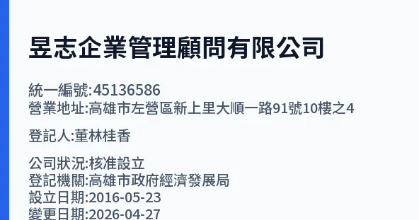 昱志企業管理顧問有限公司的照片-統編 45136586(高雄市) 公司登記資料與營業項目詳細圖表