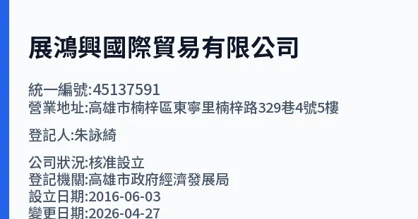 展鴻興國際貿易有限公司的照片-統編 45137591(高雄市) 公司登記資料與營業項目詳細圖表