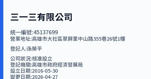 三一三有限公司的照片-統編 45137699(高雄市) 公司登記資料與營業項目詳細圖表