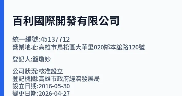 百利國際開發有限公司的照片-統編 45137712(高雄市) 公司登記資料與營業項目詳細圖表
