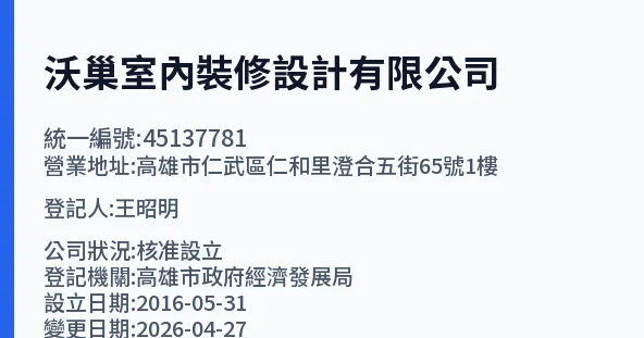 沃巢室內裝修設計有限公司的照片-統編 45137781(高雄市) 公司登記資料與營業項目詳細圖表