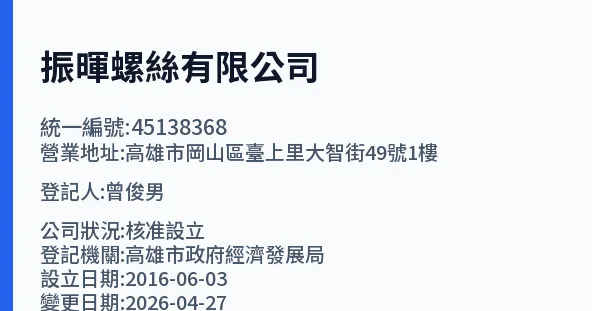 振暉螺絲有限公司的照片-統編 45138368(高雄市) 公司登記資料與營業項目詳細圖表