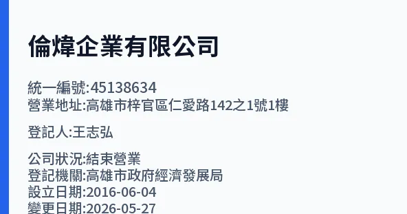倫煒企業有限公司的照片-統編 45138634(高雄市) 公司登記資料與營業項目詳細圖表
