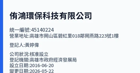 侑鴻環保科技有限公司的照片-統編 45140224(高雄市) 公司登記資料與營業項目詳細圖表
