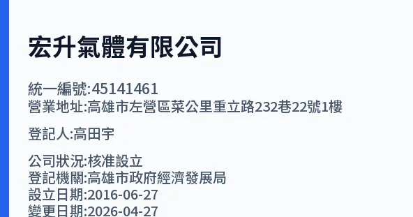 宏升氣體有限公司的照片-統編 45141461(高雄市) 公司登記資料與營業項目詳細圖表