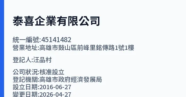 泰喜企業有限公司的照片-統編 45141482(高雄市) 公司登記資料與營業項目詳細圖表