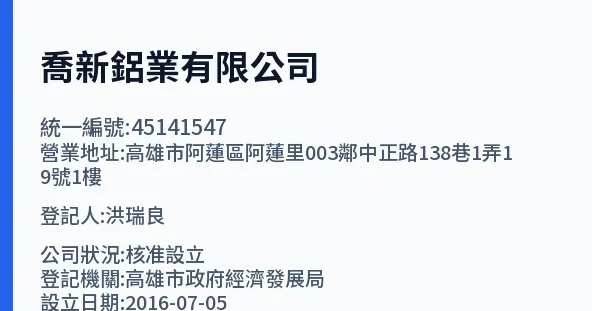 喬新鋁業有限公司的照片-統編 45141547(高雄市) 公司登記資料與營業項目詳細圖表