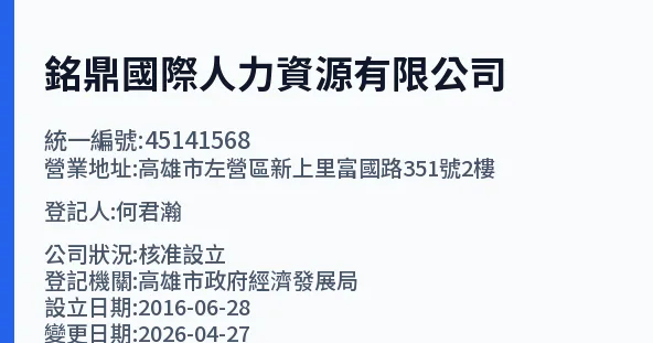 銘鼎國際人力資源有限公司的照片-統編 45141568(高雄市) 公司登記資料與營業項目詳細圖表
