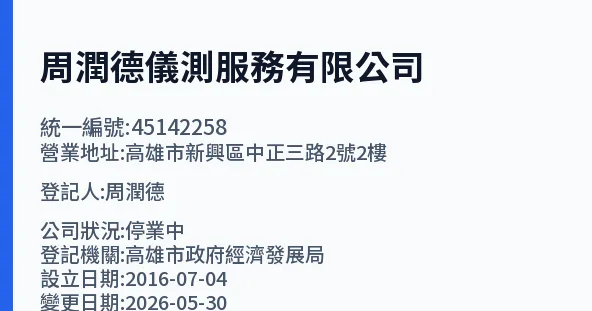 周潤德儀測服務有限公司的照片-統編 45142258(高雄市) 公司登記資料與營業項目詳細圖表