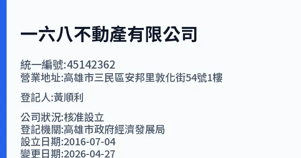 一六八不動產有限公司的照片-統編 45142362(高雄市) 公司登記資料與營業項目詳細圖表
