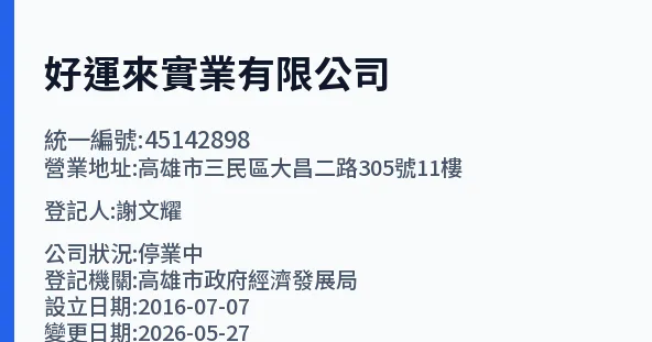 好運來實業有限公司的照片-統編 45142898(高雄市) 公司登記資料與營業項目詳細圖表