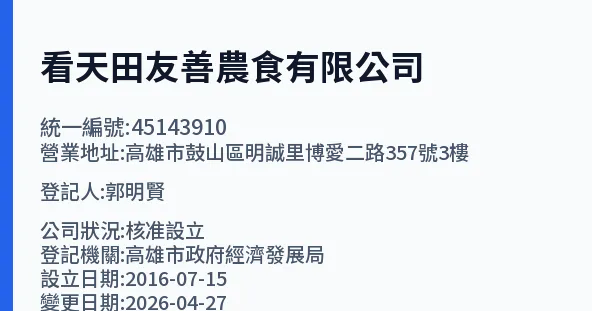 看天田友善農食有限公司的照片-統編 45143910(高雄市) 公司登記資料與營業項目詳細圖表