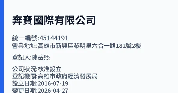 奔寶國際有限公司的照片-統編 45144191(高雄市) 公司登記資料與營業項目詳細圖表