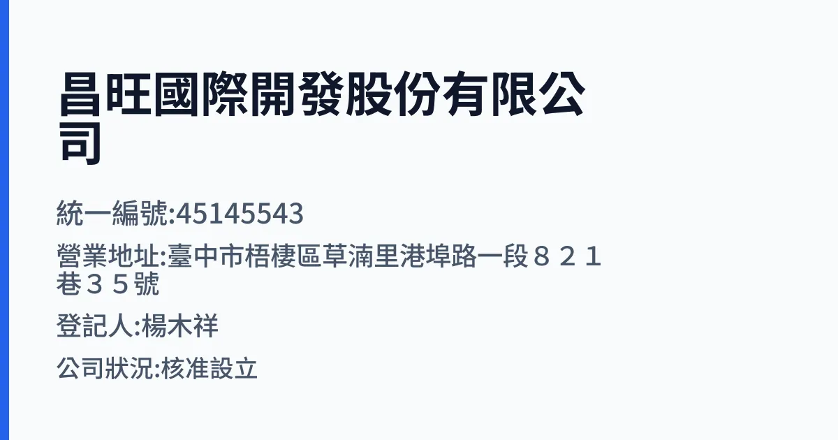 昌旺國際開發股份有限公司 - 統編 45145543(臺中市) 公司登記資料與營業項目詳細圖表