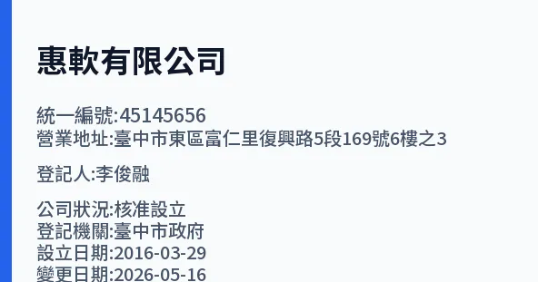 惠軟有限公司的照片-統編 45145656(臺中市) 公司登記資料與營業項目詳細圖表