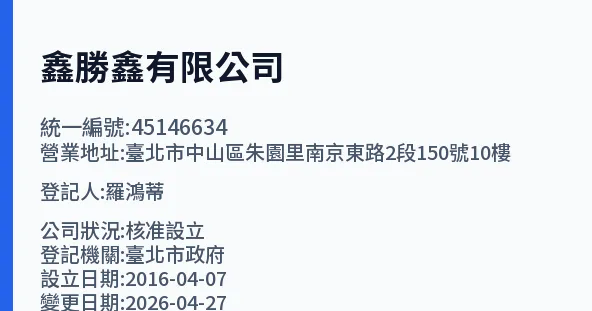 鑫勝鑫有限公司的照片-統編 45146634(臺北市) 公司登記資料與營業項目詳細圖表