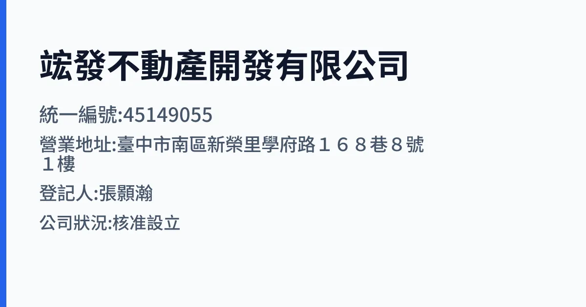 竤發不動產開發有限公司 - 統編 45149055(臺中市) 公司登記資料與營業項目詳細圖表