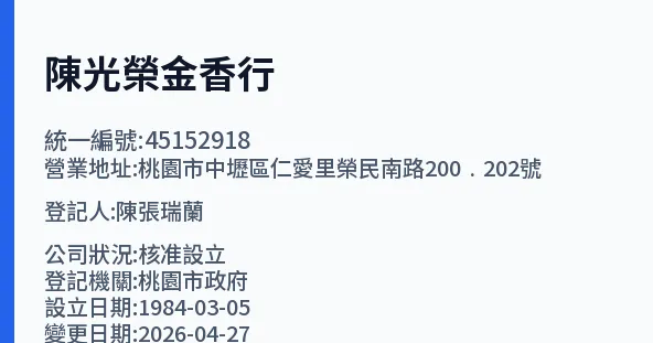 陳光榮金香行的照片-統編 45152918(桃園市) 公司登記資料與營業項目詳細圖表