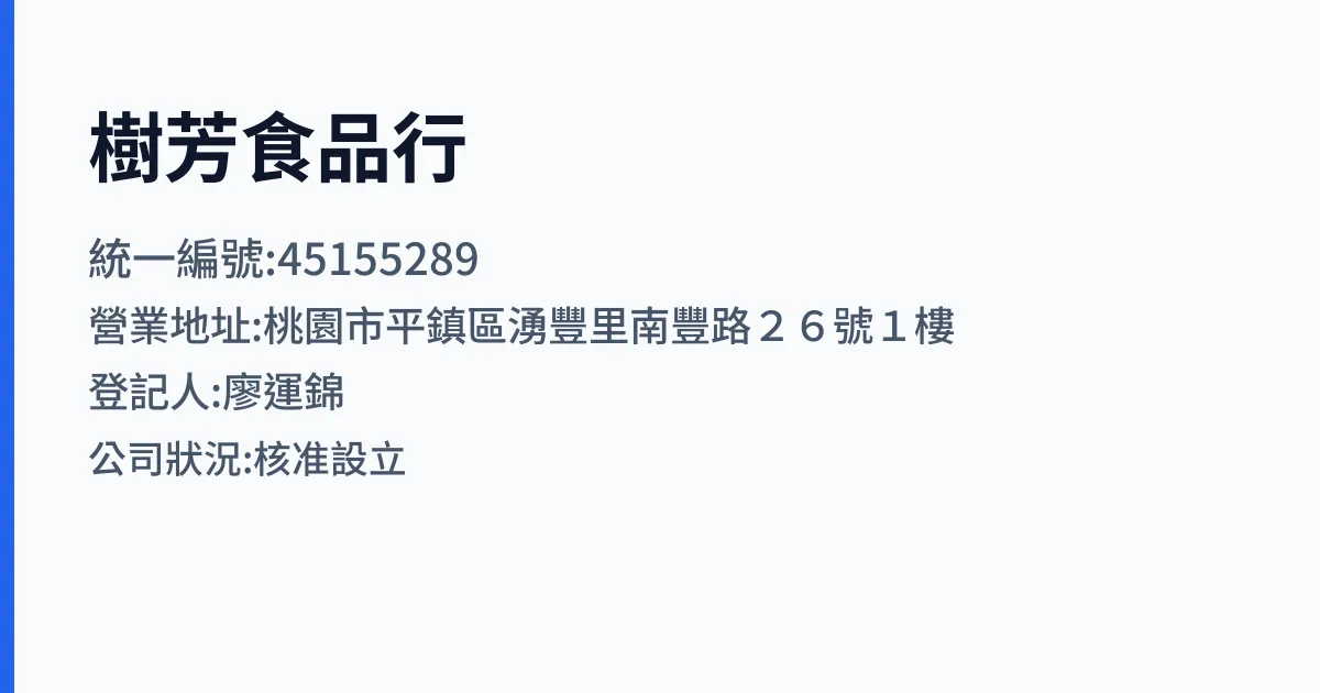 樹芳食品行 - 統編 45155289(桃園市) 公司登記資料與營業項目詳細圖表